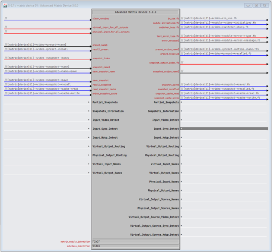 Advanced Matrix Module | TBD Enterprises